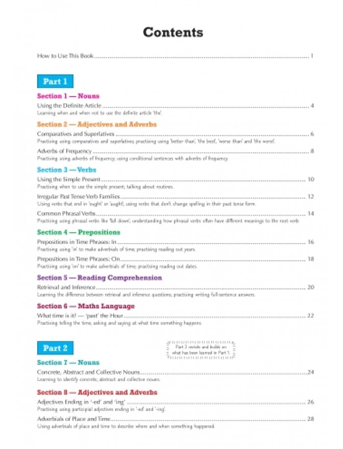 ENGLISH AS AN ADDITIONAL LANGUAGE (EAL) FOR AGES 11-16 - WB 3 ...